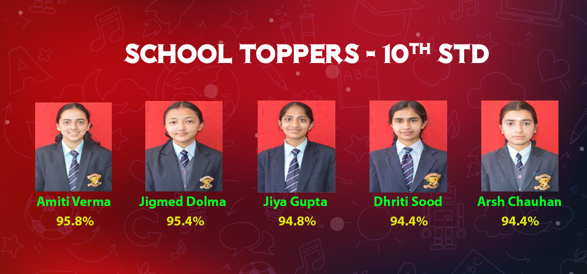 Toppers X – Loreto Convent ,Shimla